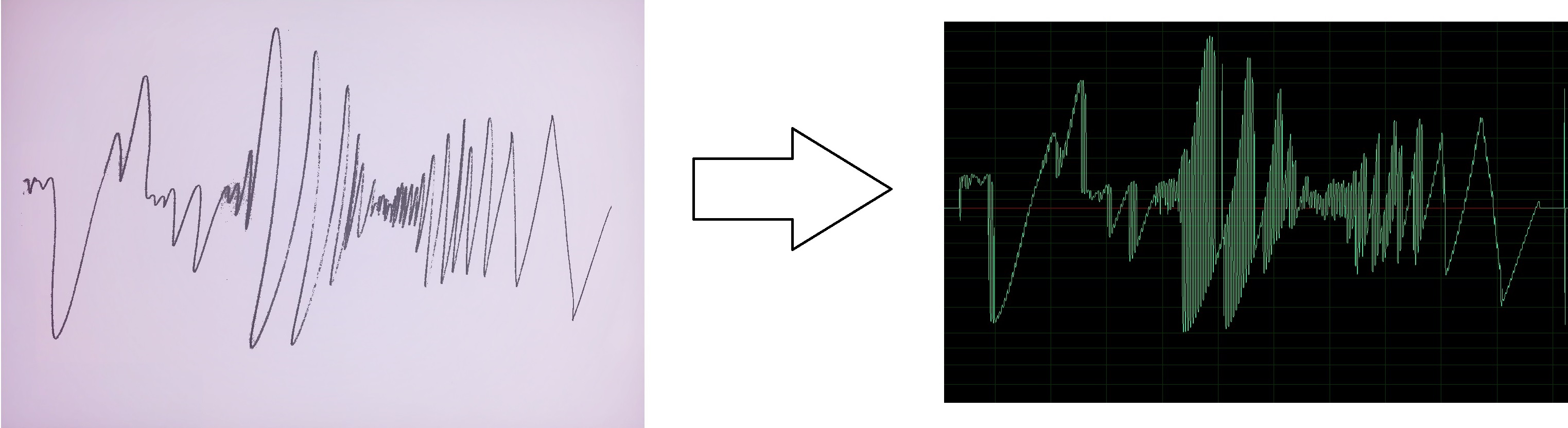 The tool : waveform reader (win64)